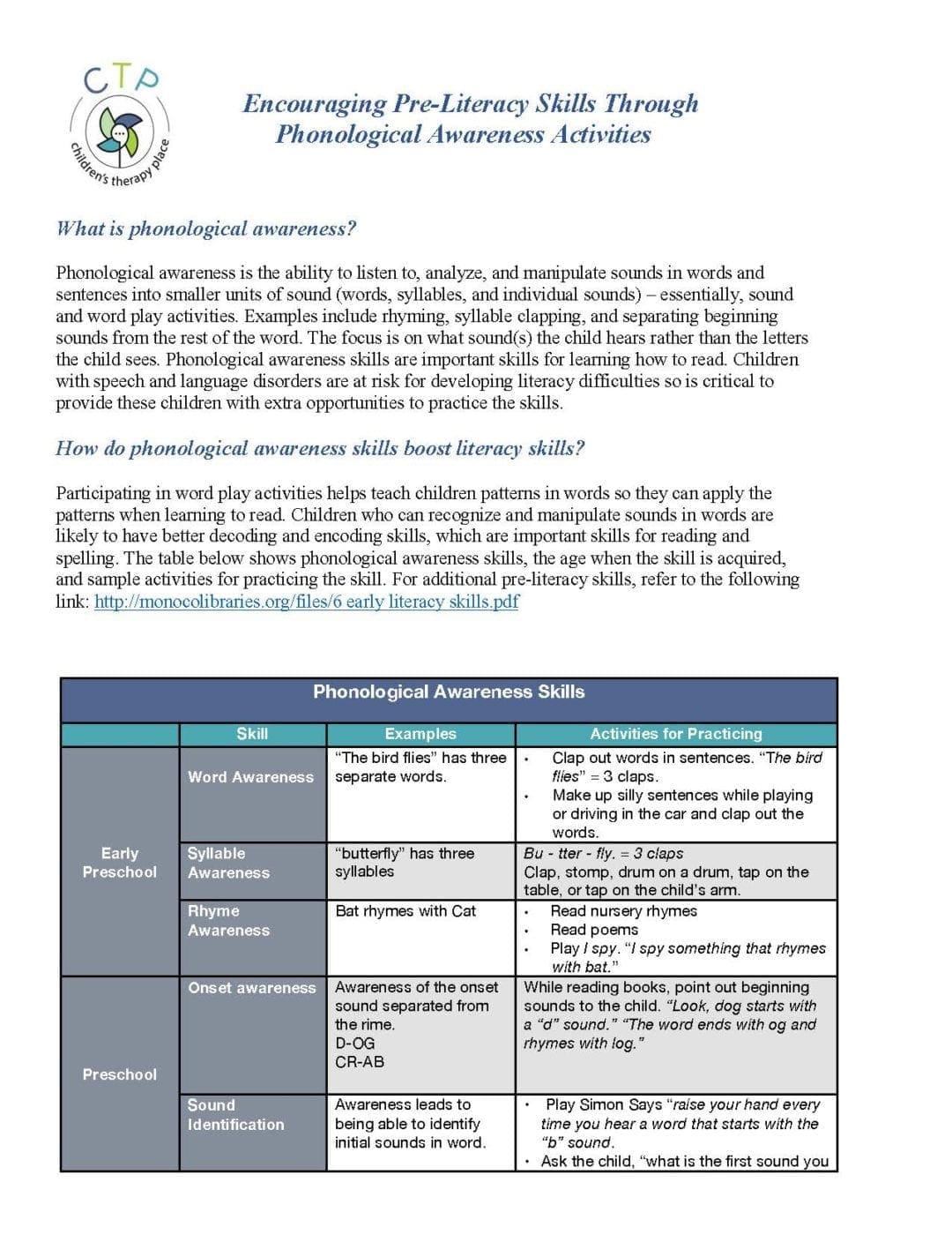 Encouraging Pre-Literacy Skills Through Phonological Awareness ...